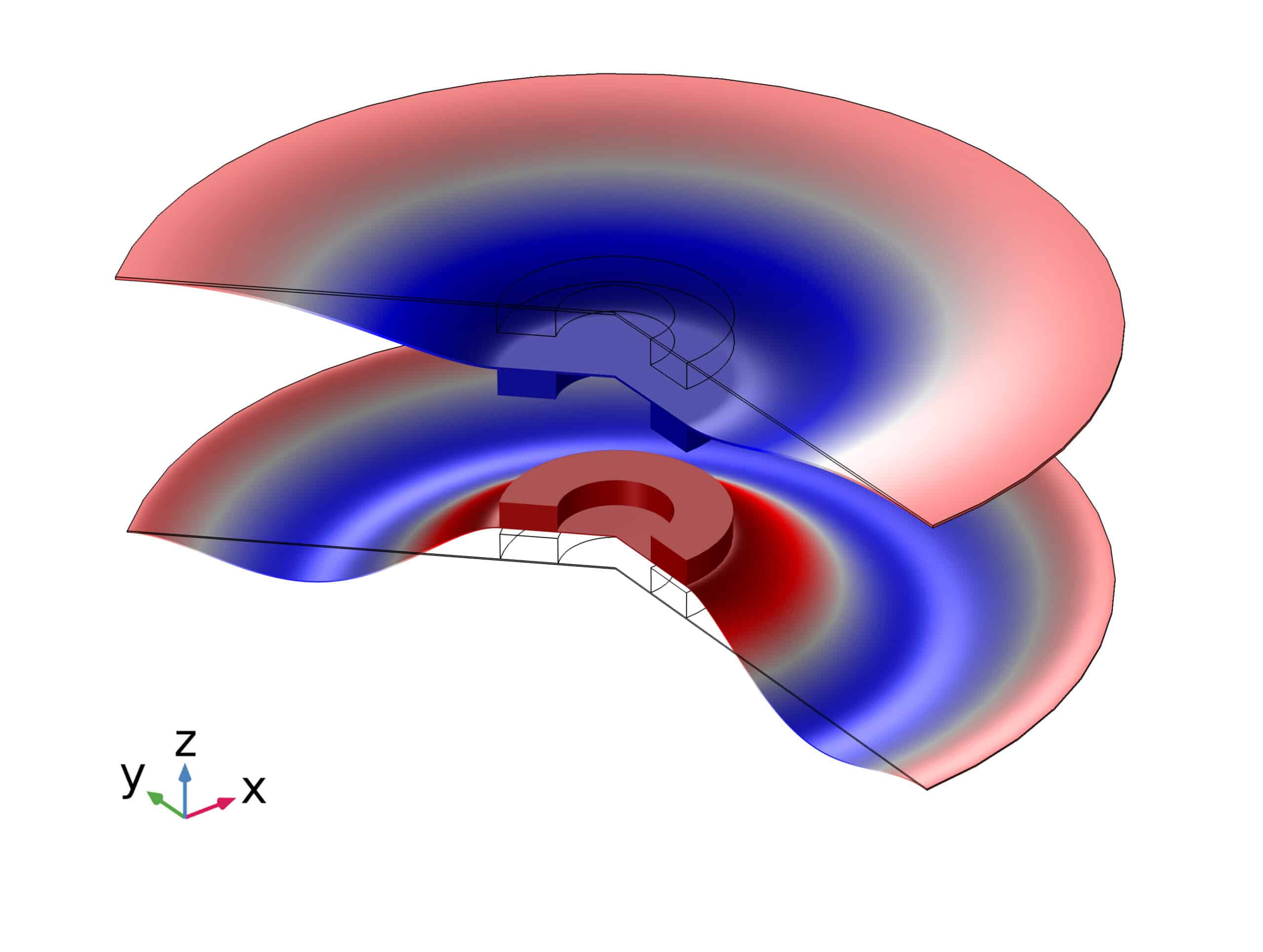 Services - Applied Metamaterials